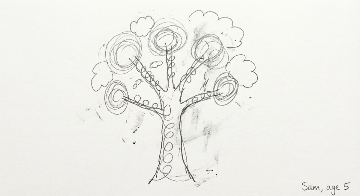 HTP AI Psychological Test - House, Tree, Person Drawing Test
