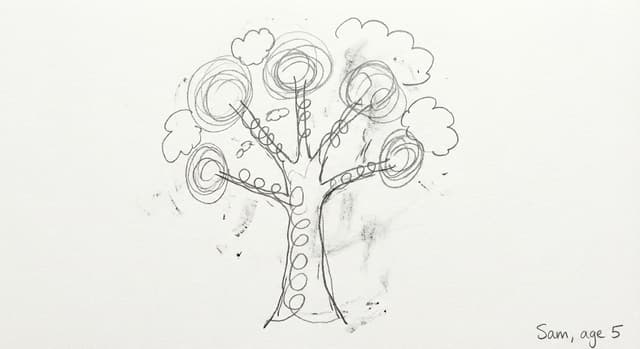 HTP AI Psychological Test - House, Tree, Person Drawing Test