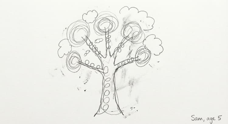 HTP AI Psychological Test - House, Tree, Person Drawing Test